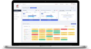 Top 8 MSP Software Solutions for 2024 | Cynomi