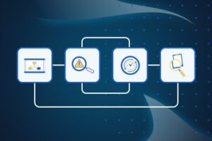 NIST Incident Response Life Cycle Explained
