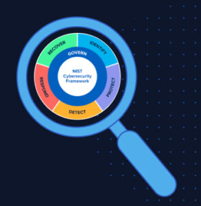 What is NIST? Defintion And Key Components