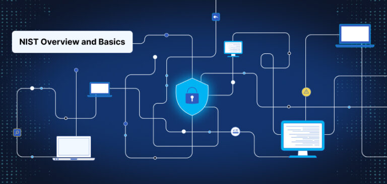 NIST Cybersecurity Frameworks Hub