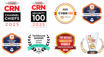 NIST Password Guidelines 2024