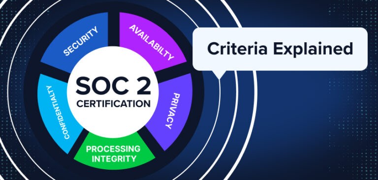 SOC 2 Criteria Explained: What Auditors Look For - Cynomi
