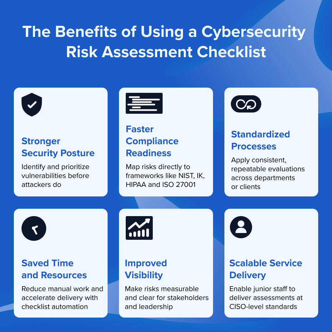 Cybersecurity Risk Assessment Checklist: Strengthen Defenses
