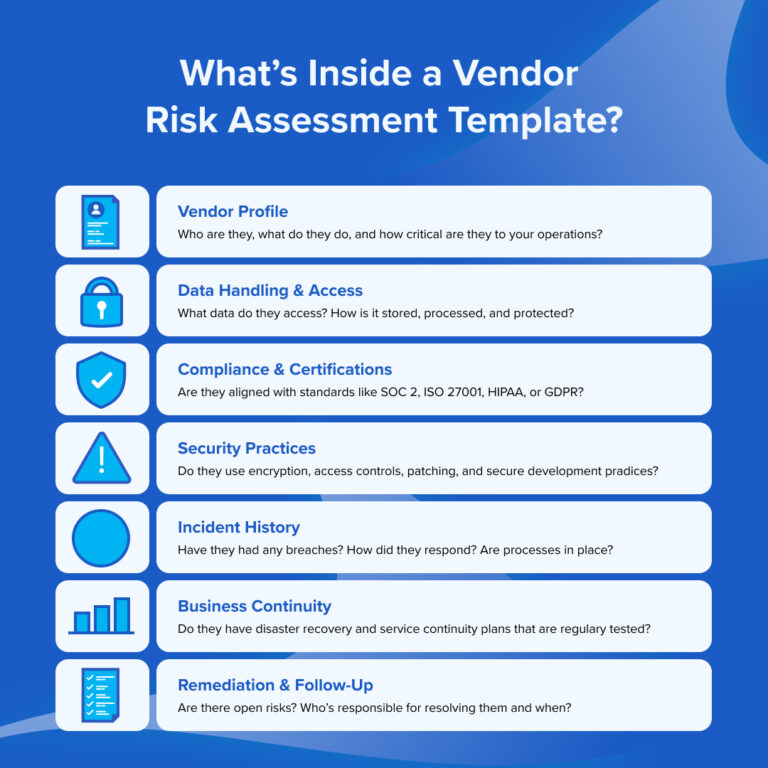 Vendor Risk Assessment Template (download)