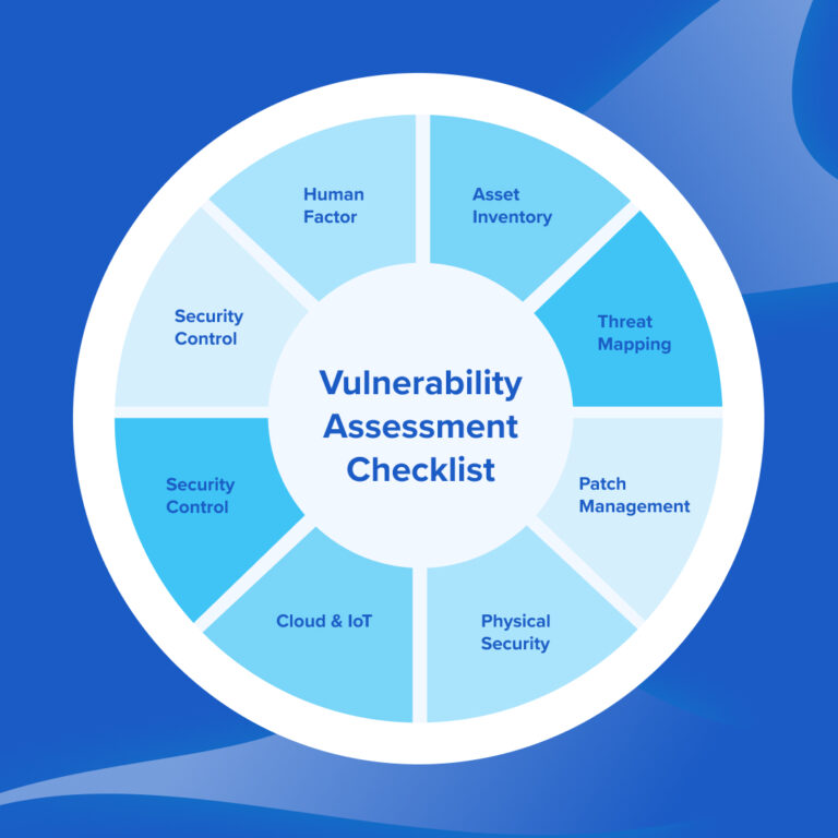 Vulnerability Assessment Checklist: Components & Best Practices