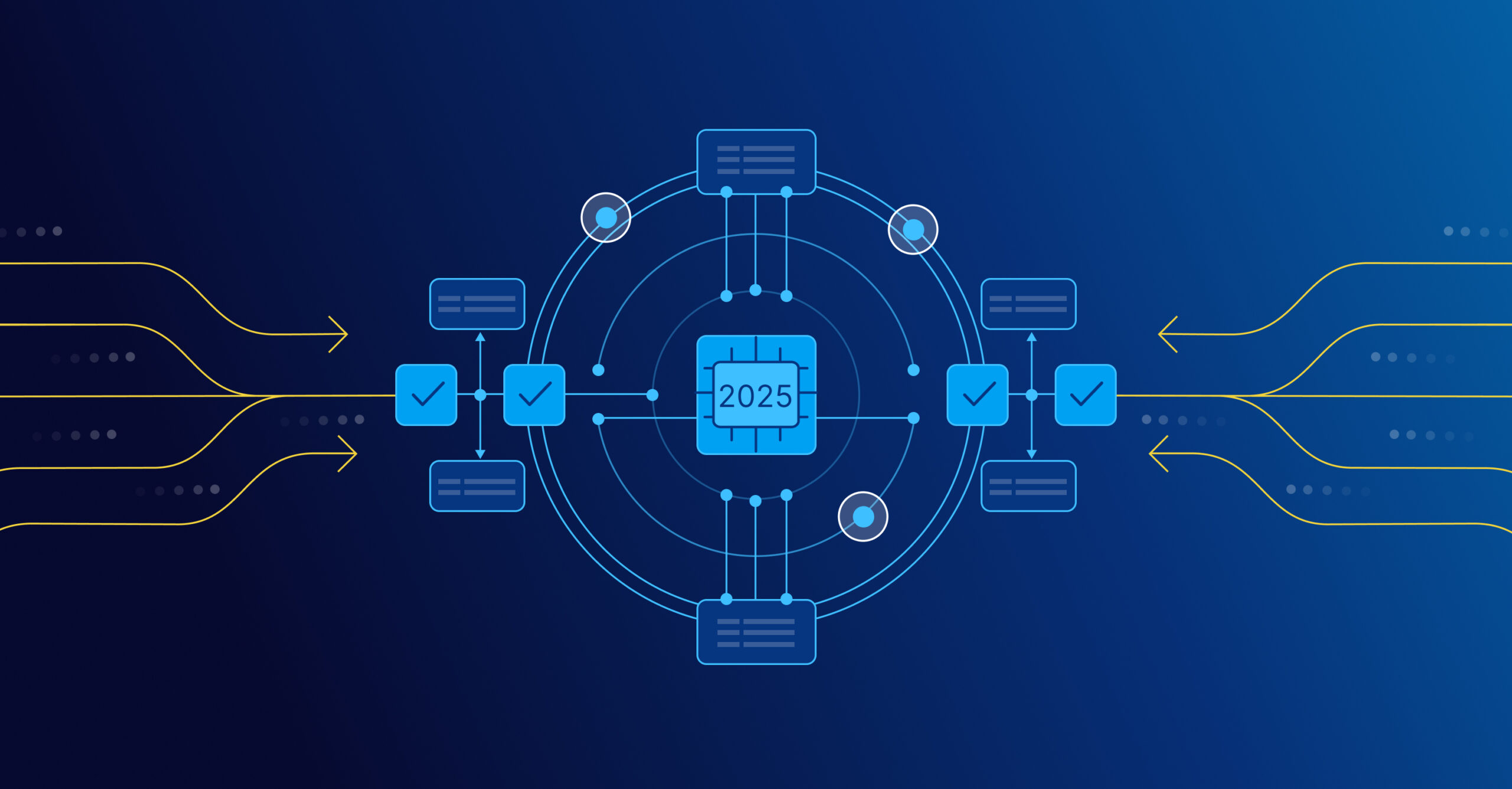 Cynomi 2025 Year in Review - Cynomi