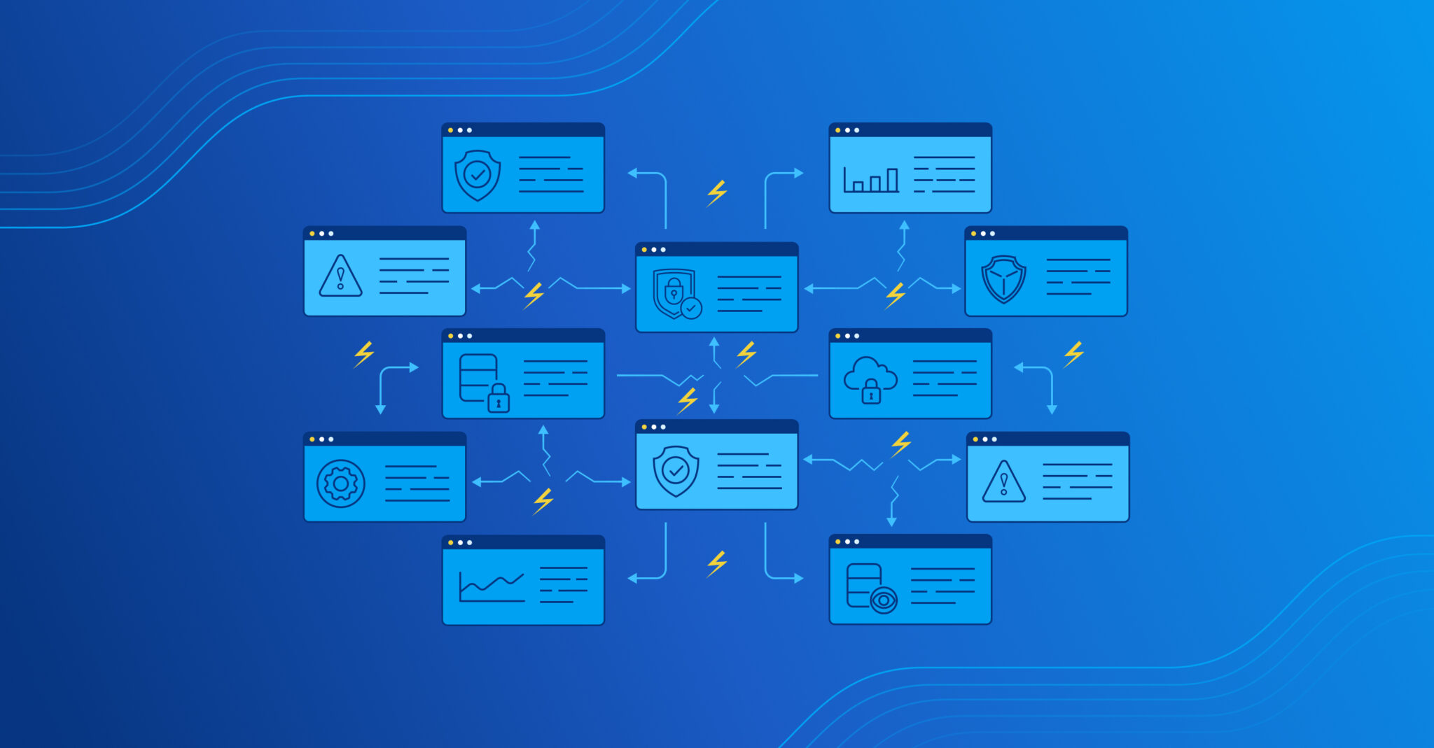 The Hidden Cost of Disconnected Cybersecurity Workflows for MSPs - Cynomi